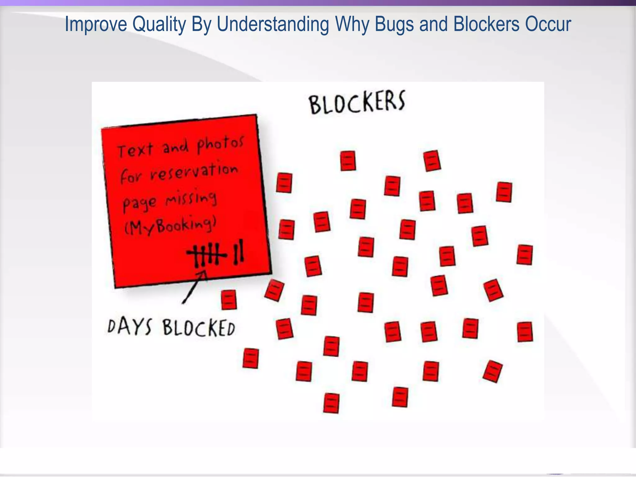 La gestion visuelle Kanban - Daniel Doiron | PPTX