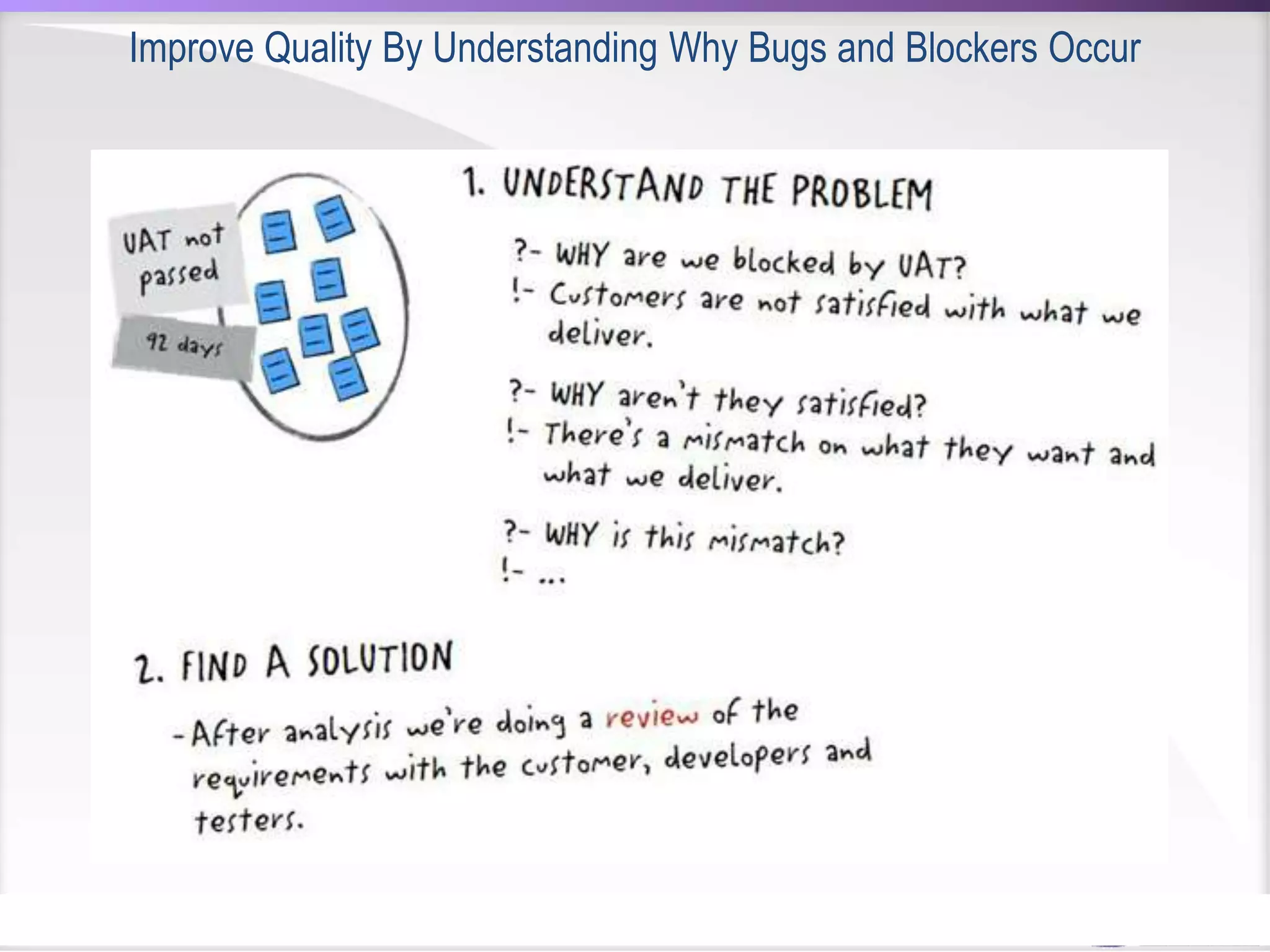 La gestion visuelle Kanban - Daniel Doiron | PPTX