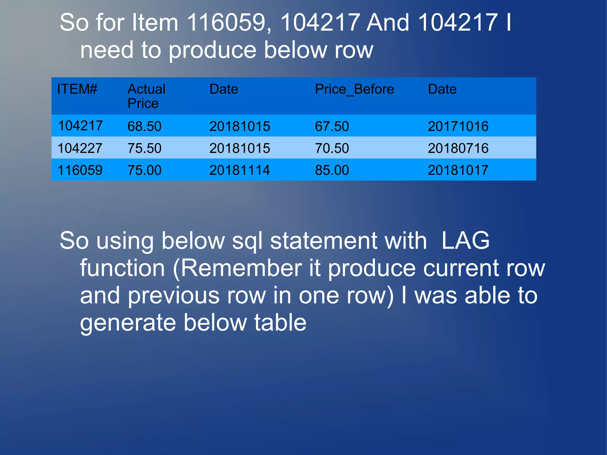 LAG SQL OLAP function. | PPT | Free Download