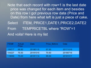 LAG SQL OLAP function. | PPT