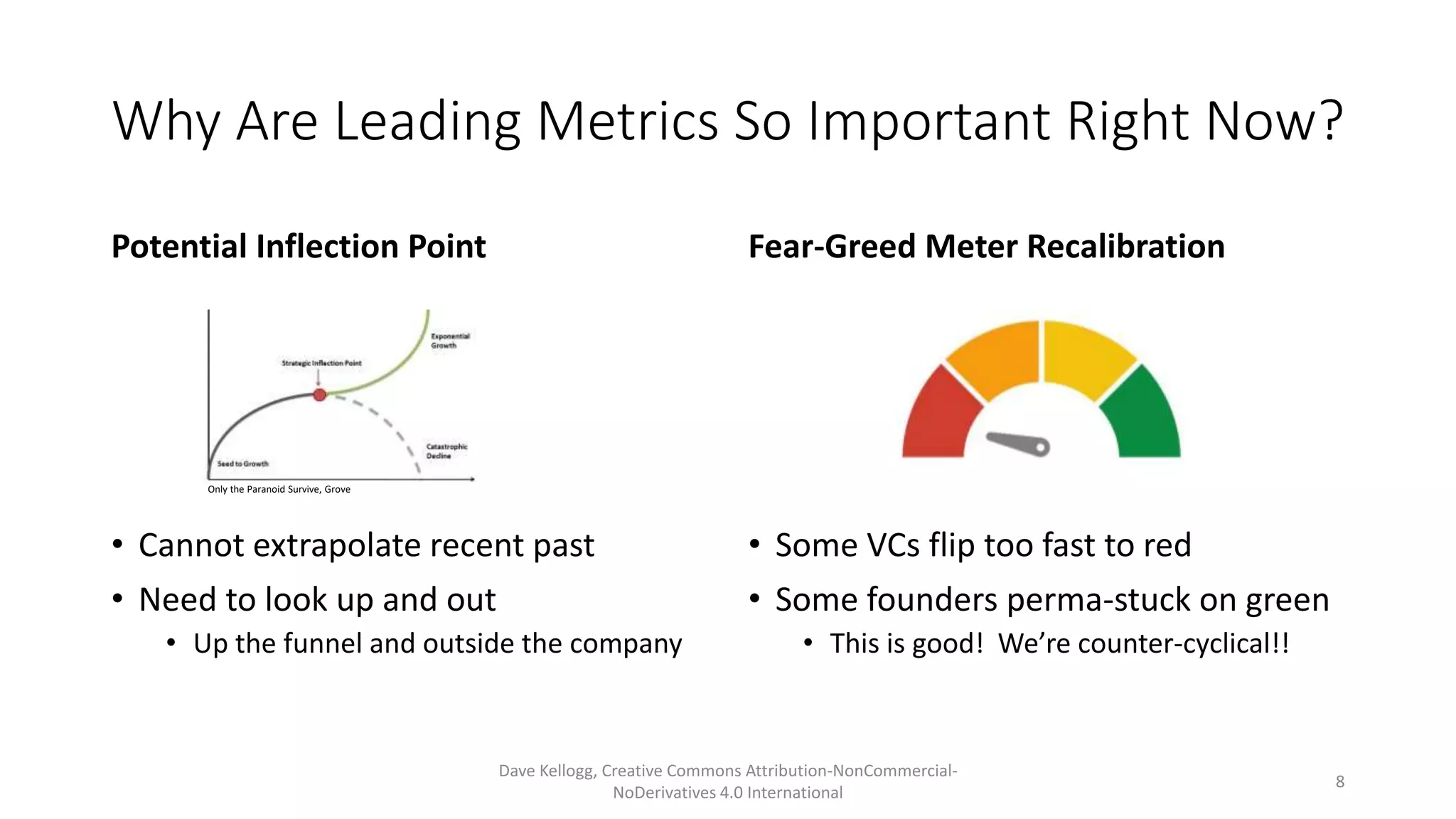 Lagging, Leading, and Predictive Indicators, r1.5.pptx