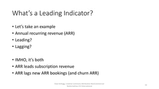 Lagging Leading And Predictive Indicators R1 5 Pptx