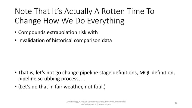 Lagging, Leading, and Predictive Indicators, r1.5.pptx | Business ...