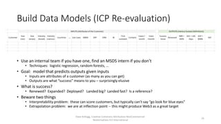 Lagging, Leading, and Predictive Indicators, r1.5.pptx