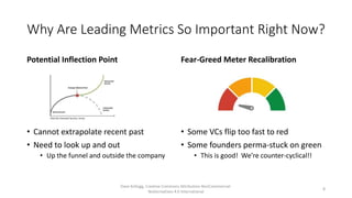 Lagging Leading And Predictive Indicators R1 5 Pptx