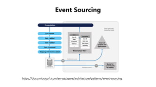 Lagom framework | PPT