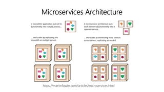 Lagom framework | PPT