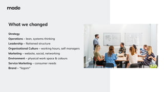 Lagom - The Art of Having More Time | PPT