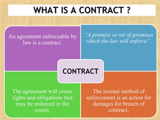 Lagos procurement legal framework for procurement - By Adelani Lany ...