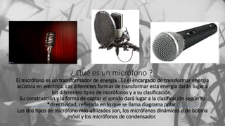 LA GRABACIÓN del sonido tipos de microfonia.pptx