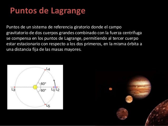 Joseph Louis Lagrange