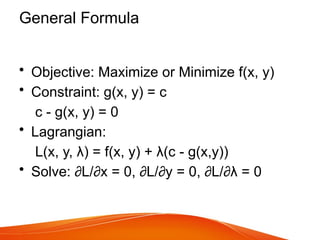 Lagrange Multiplier in Economics A Total for Constrained Optimization ...