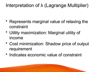 Lagrange Multiplier in Economics A Total for Constrained Optimization ...