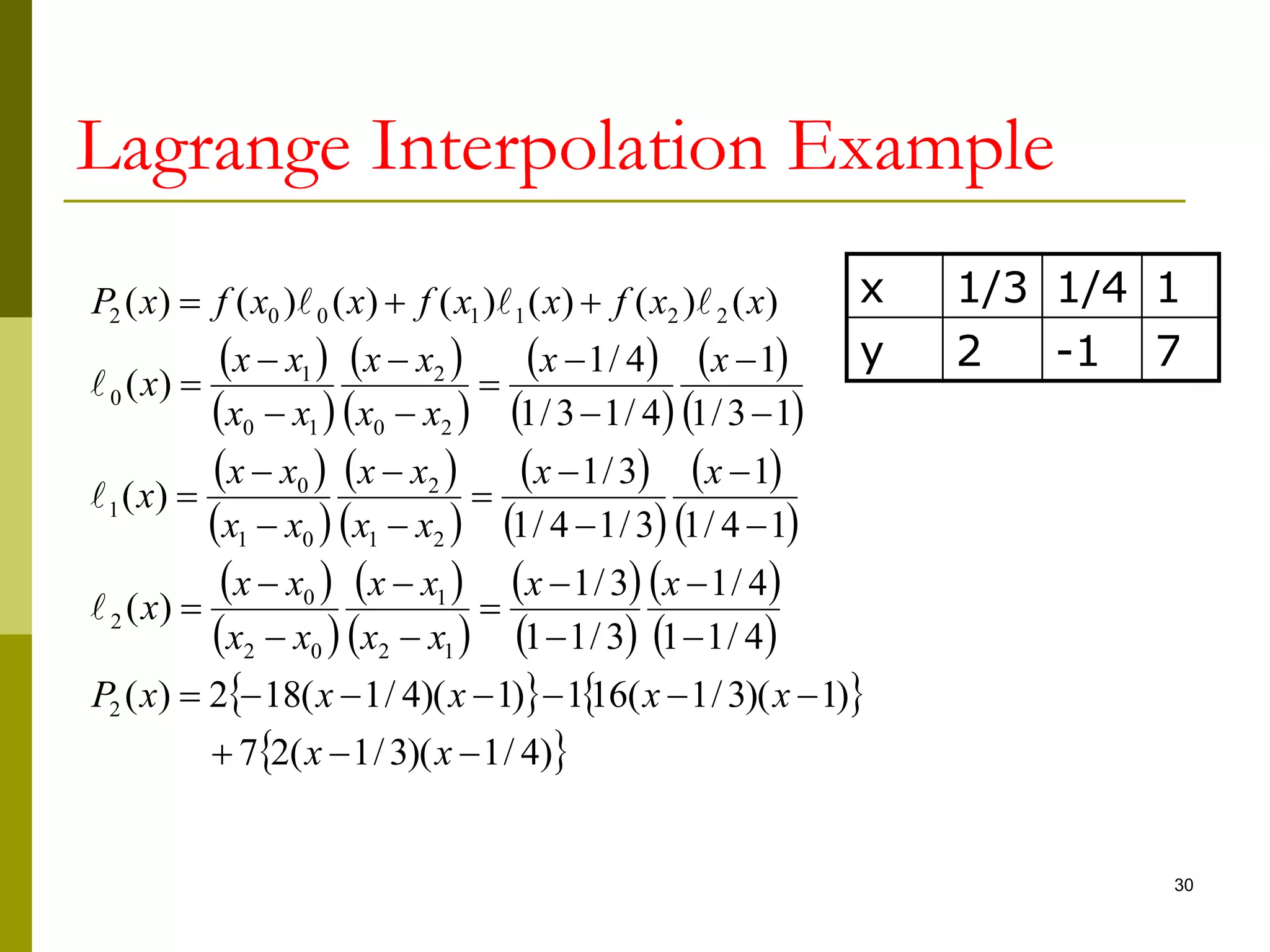lagrange and newton divided differences.ppt