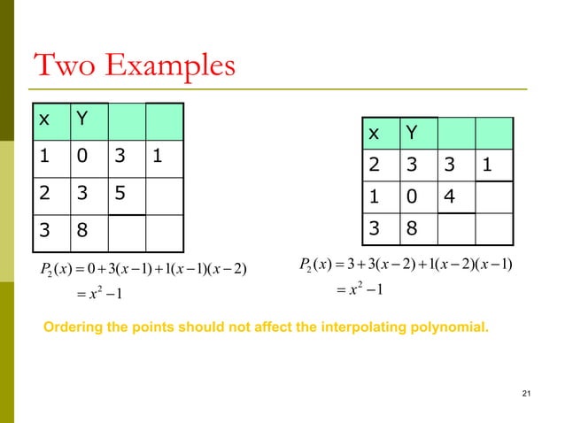lagrange and newton divided differences.ppt