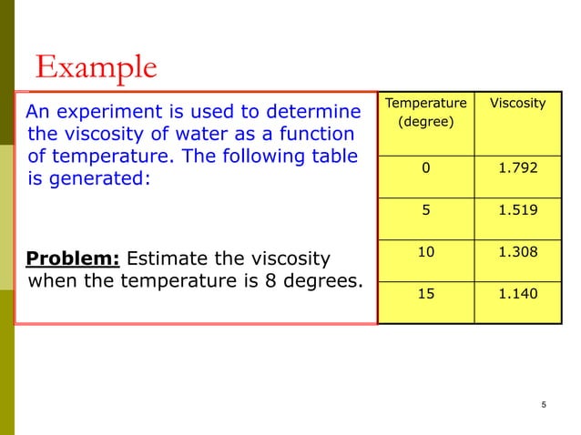 lagrange and newton divided differences.ppt