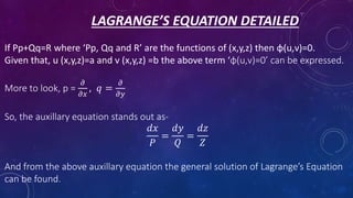 Lagrange's equation with one application | PPTX