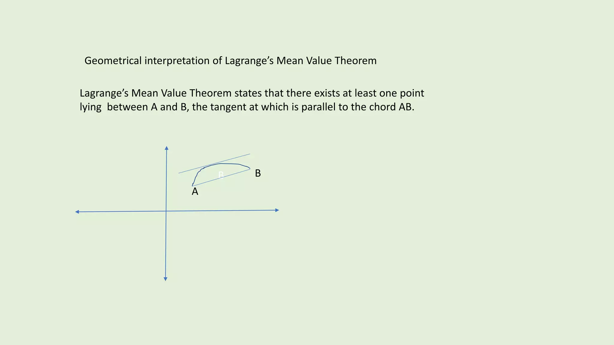 QUICK METHOD OF LEARNING LAGRANGE'S MEAN VALUE THEOREM | PPTX