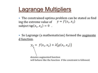 Lagrange's method
