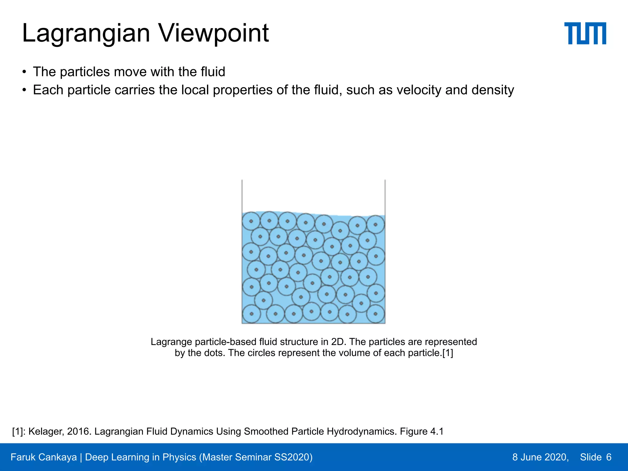 Lagrangian Fluid Simulation with Continuous Convolutions | PDF | 3-D Graphics | Computer ...
