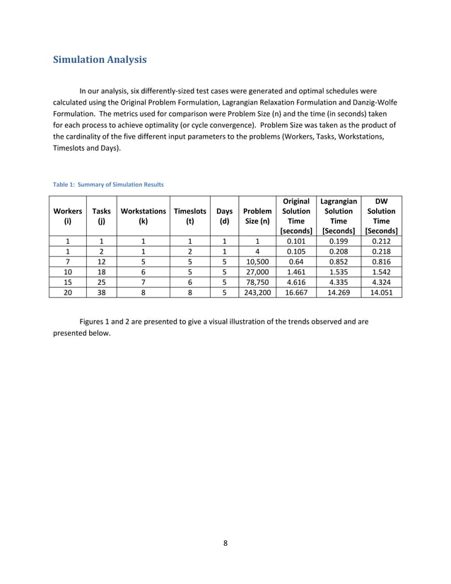 Lagrangian Relaxation And Danzig Wolfe Scheduling Problem | PDF