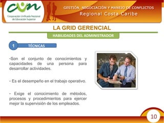 La Grid Gerencial Ppt