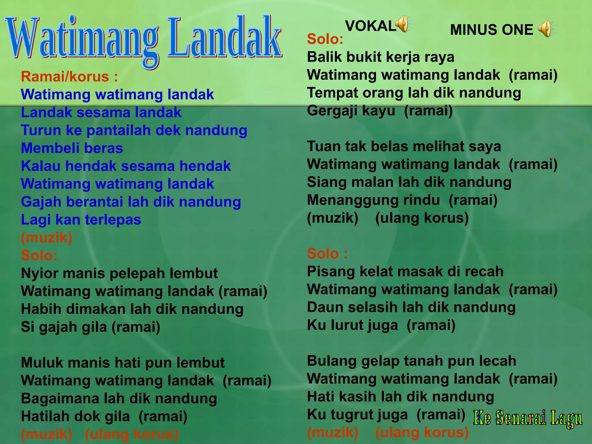 Lagu lagu rakyat terengganu | PPT