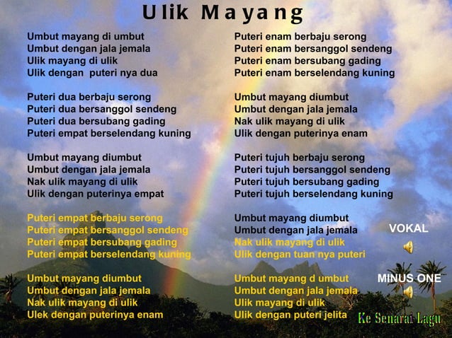 Lagu lagu rakyat terengganu | PPT