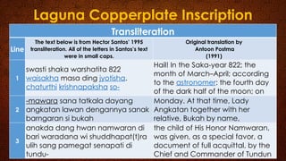 What is LAGUNA COPPERPLATE INSCRIPTION.pptx