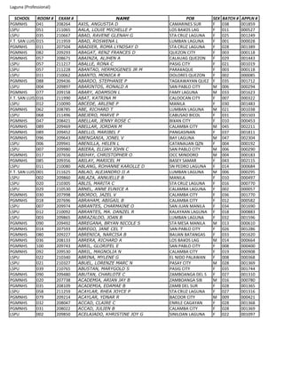 Notice of School Assignment (NOSA) for April 17, 2016 CSE-PPT ...