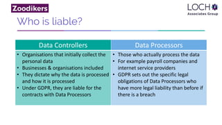 Getting to grips with General Data Protection Regulation (GDPR) | PPT