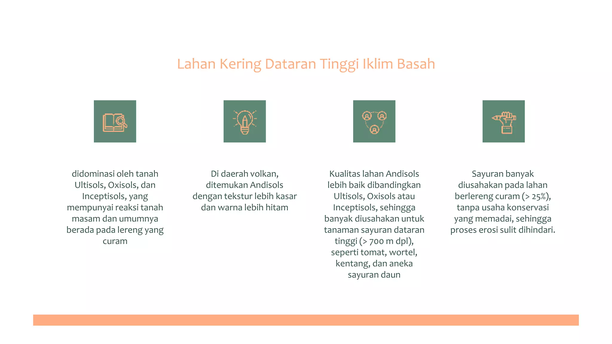 Lahan kering revisi | PPTX