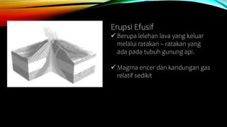 Proses Terbentuknya Lahan vulkanis .pptx