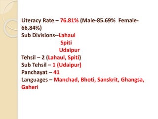 Lahaul Spiti hp general knowledge hp.pptx