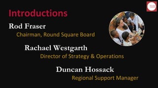 Lahc introduction to Round Square | PPTX