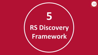 Lahc introduction to Round Square | PPTX