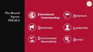 Lahc introduction to Round Square | PPTX