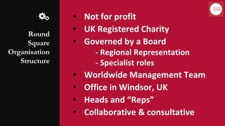 Lahc introduction to Round Square | PPTX