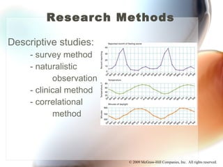 Lahey Research Methods | PPT