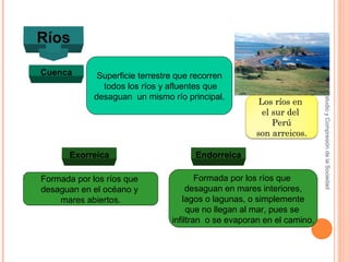La hidrosfera 4TO DE SECUNDARIA | PPT