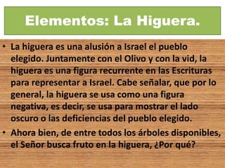 La higuera sin fruto | PPTX