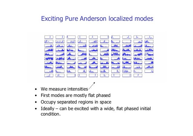 Anderson Localization Wave Diffusion And The Effect Of Nonlinearity