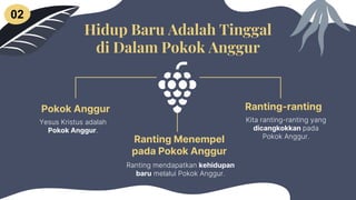 Doktrin Keselamatan | PDF