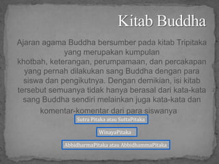 Lahirnya agama hindu buddha | PPTX