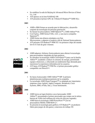 La historia de amd | DOCX