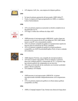 La historia de amd | DOCX