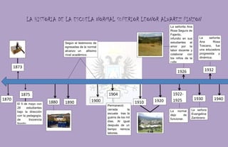 La historia de la escuela normal superior leonor alvarez pinzon | PDF