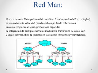 Historia de redes de las Computadoras | PPTX