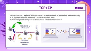 La historia del Internet.pptx