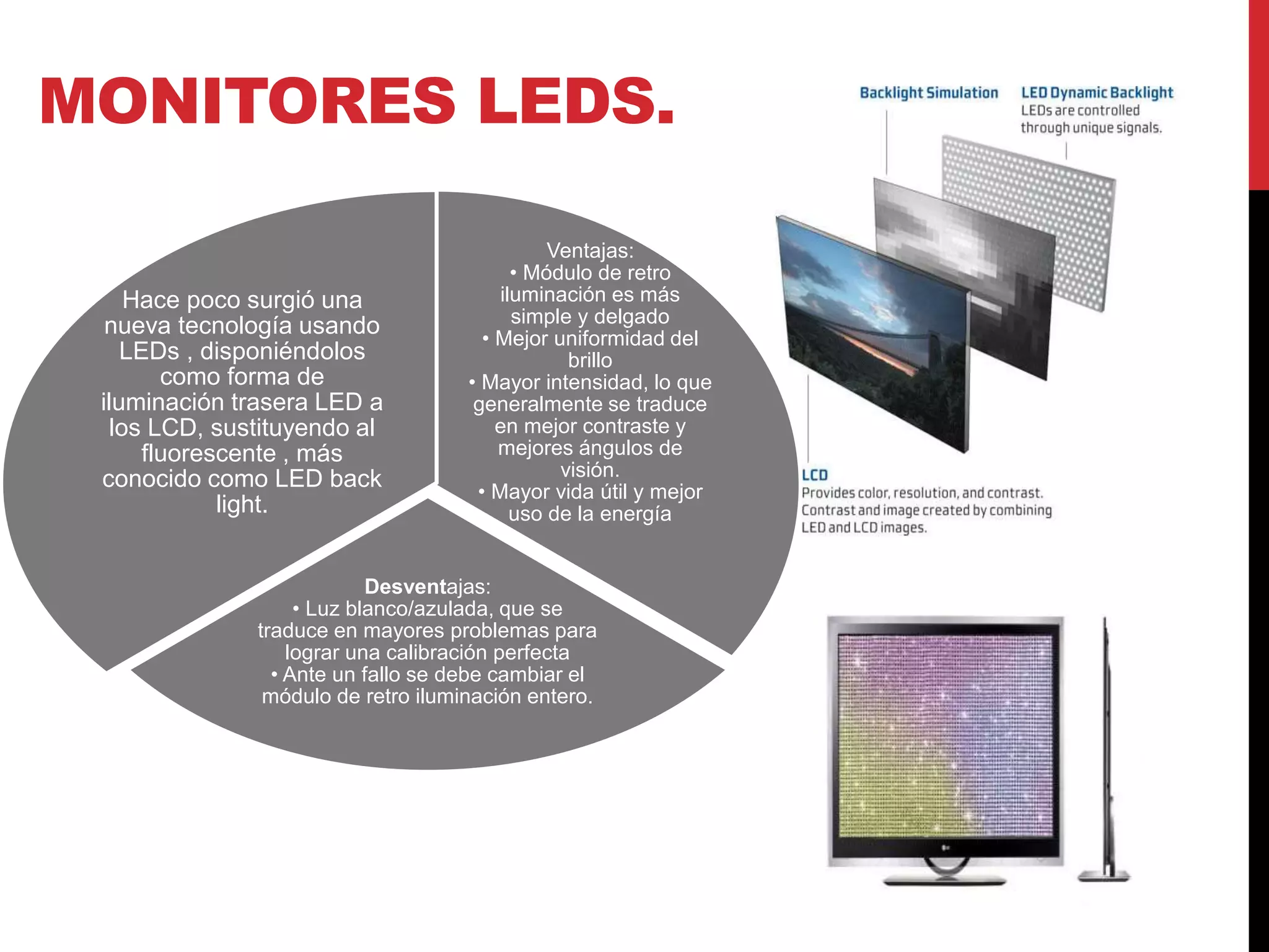 La historia de los monitores | PPTX